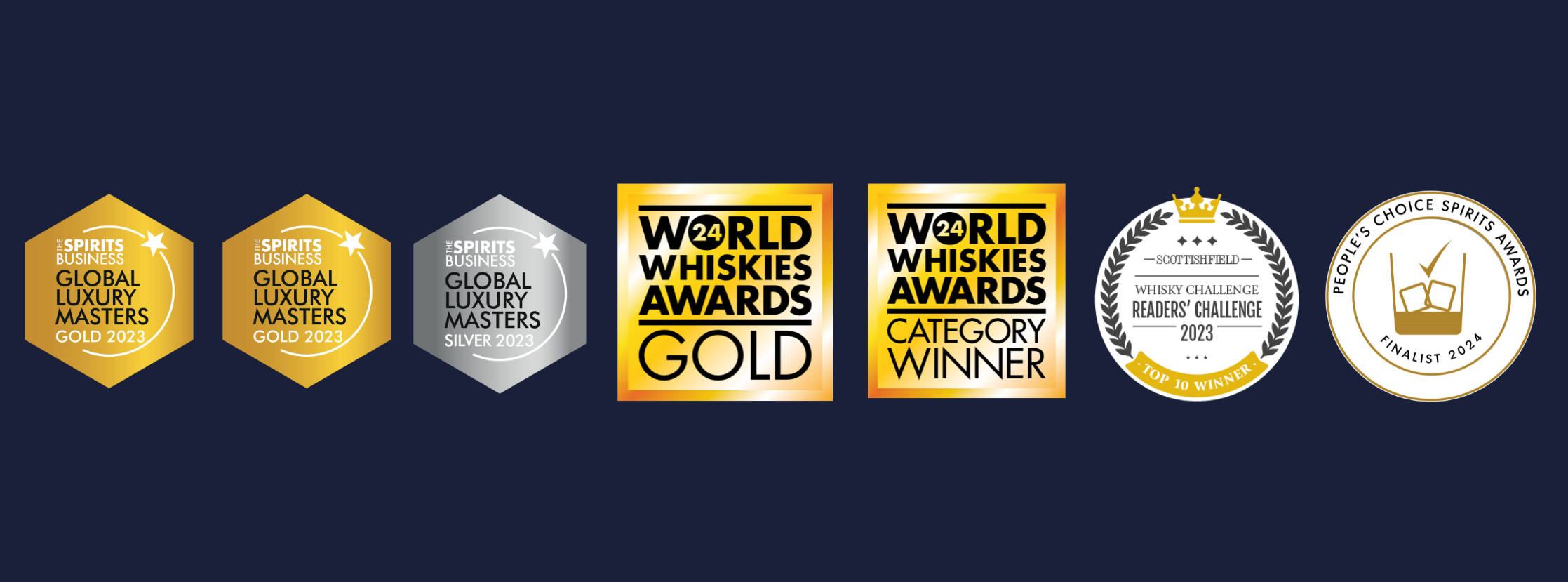 Putting the Gold in Goldfinch - Goldfinch Whisky — Award winning whisky ...