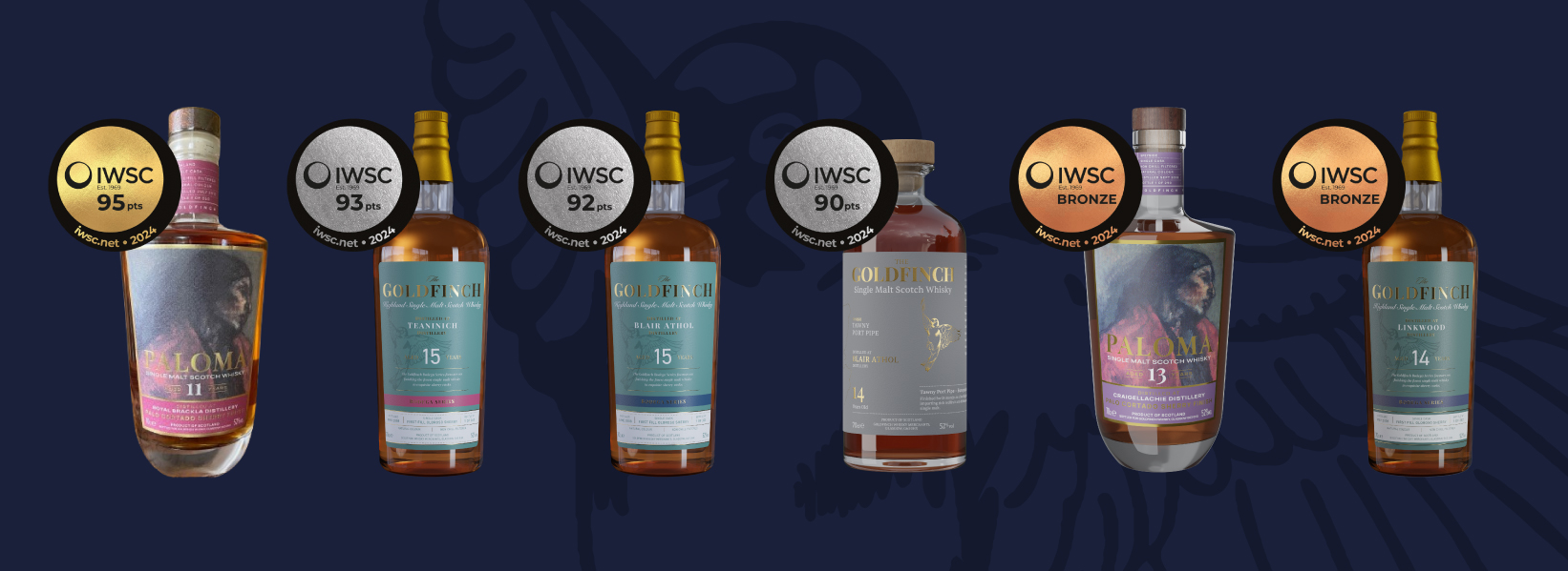 Our latest award winning whisky - Goldfinch Whisky — Award winning ...